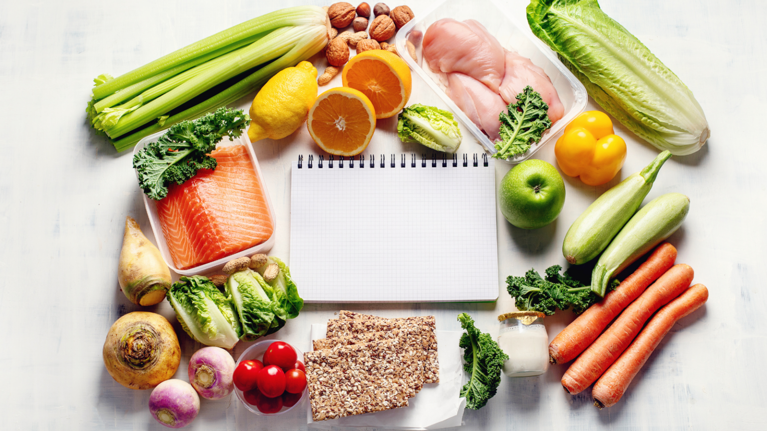 Boost Your Health: A Comprehensive Guide to Your Personalized Nutrition ...